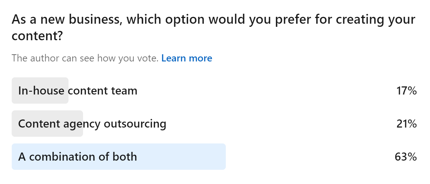 In-house Content or Content Creation Agency?